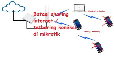Batasi tethering koneksi mikrotik atau sharing koneksi | Jasa Mikrotik ...
